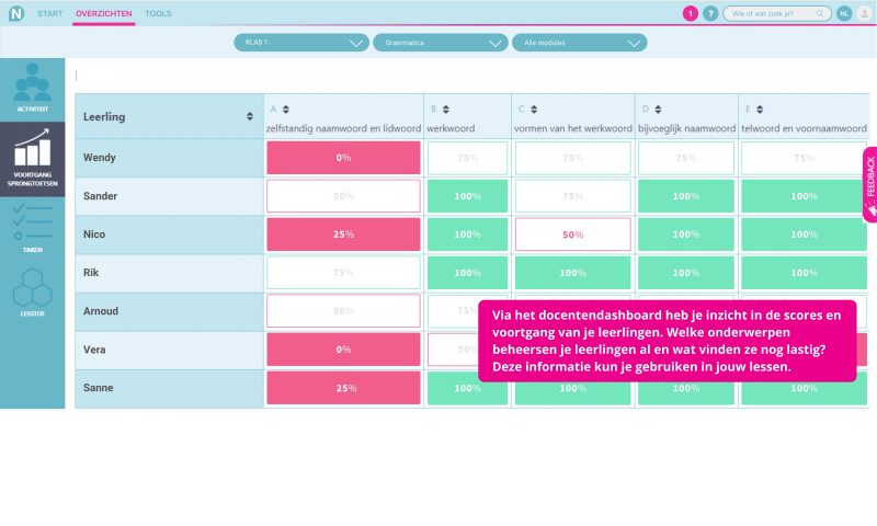 Basisvaardigheden oefenen met Numo