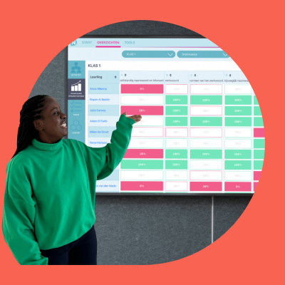 Hoe werken wij met Numo?